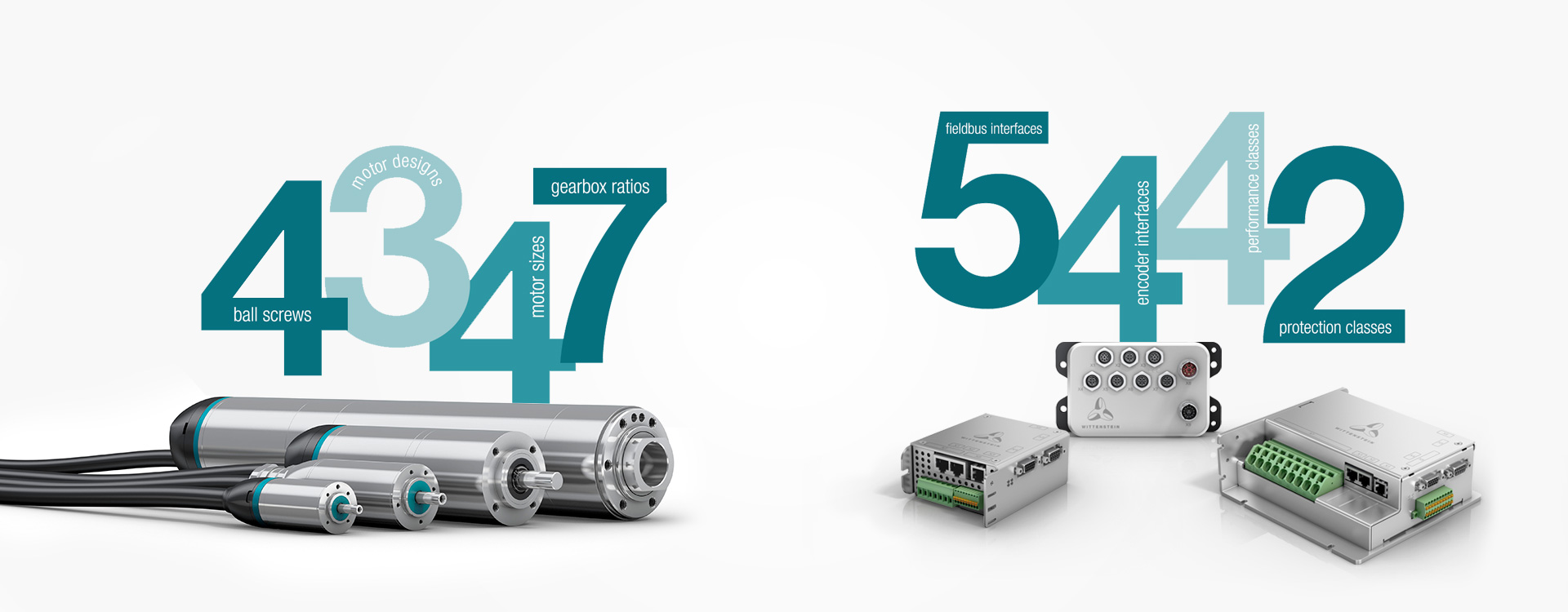 Small servo drive system - WITTENSTEIN cyber motor GmbH